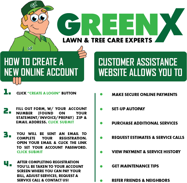 Customer Assistant - Login